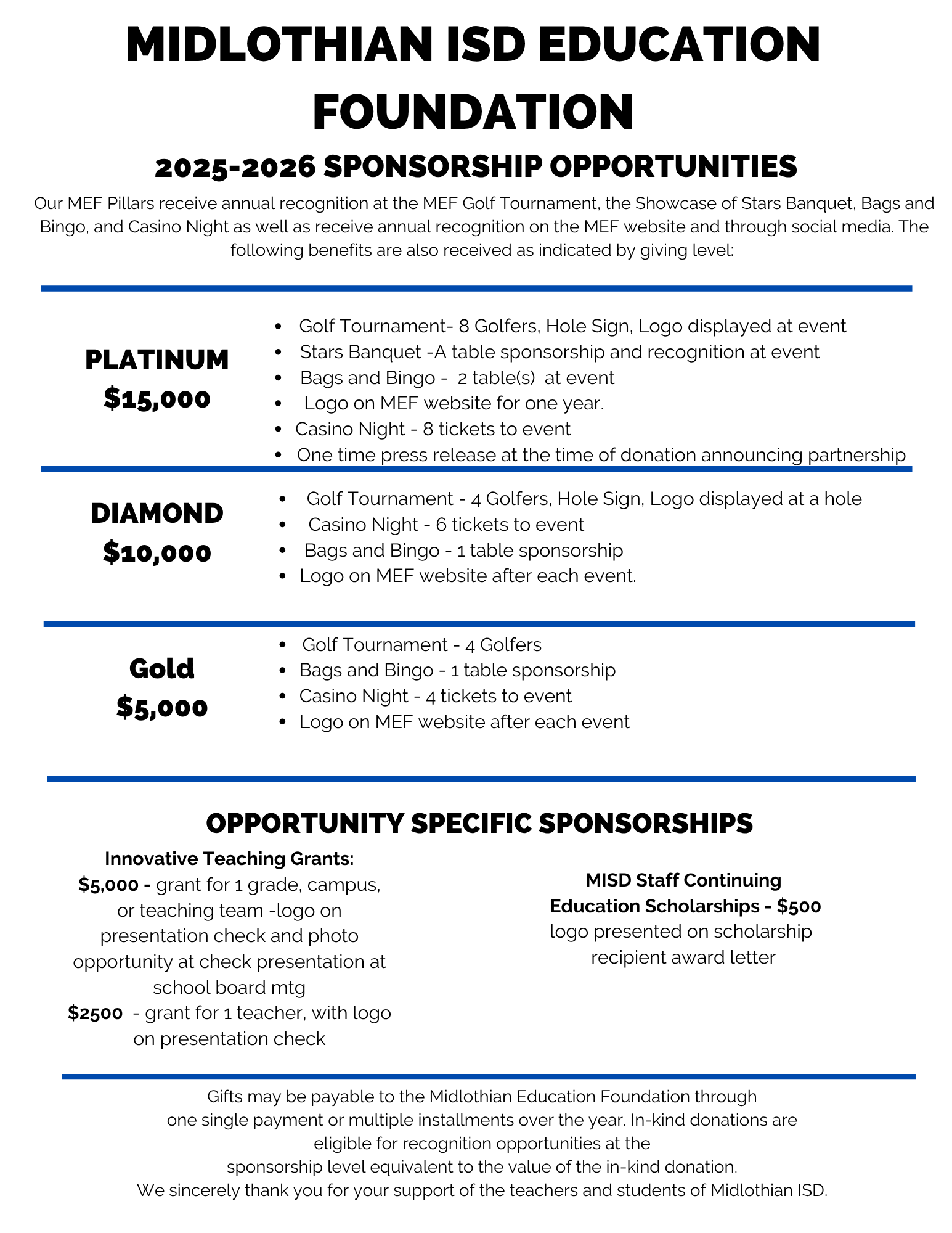 Provide Help — Midlothian ISD Education Foundation