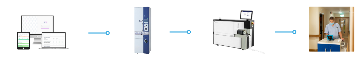 Pharmacy Software — PillPacPlus - Making Medication Simple