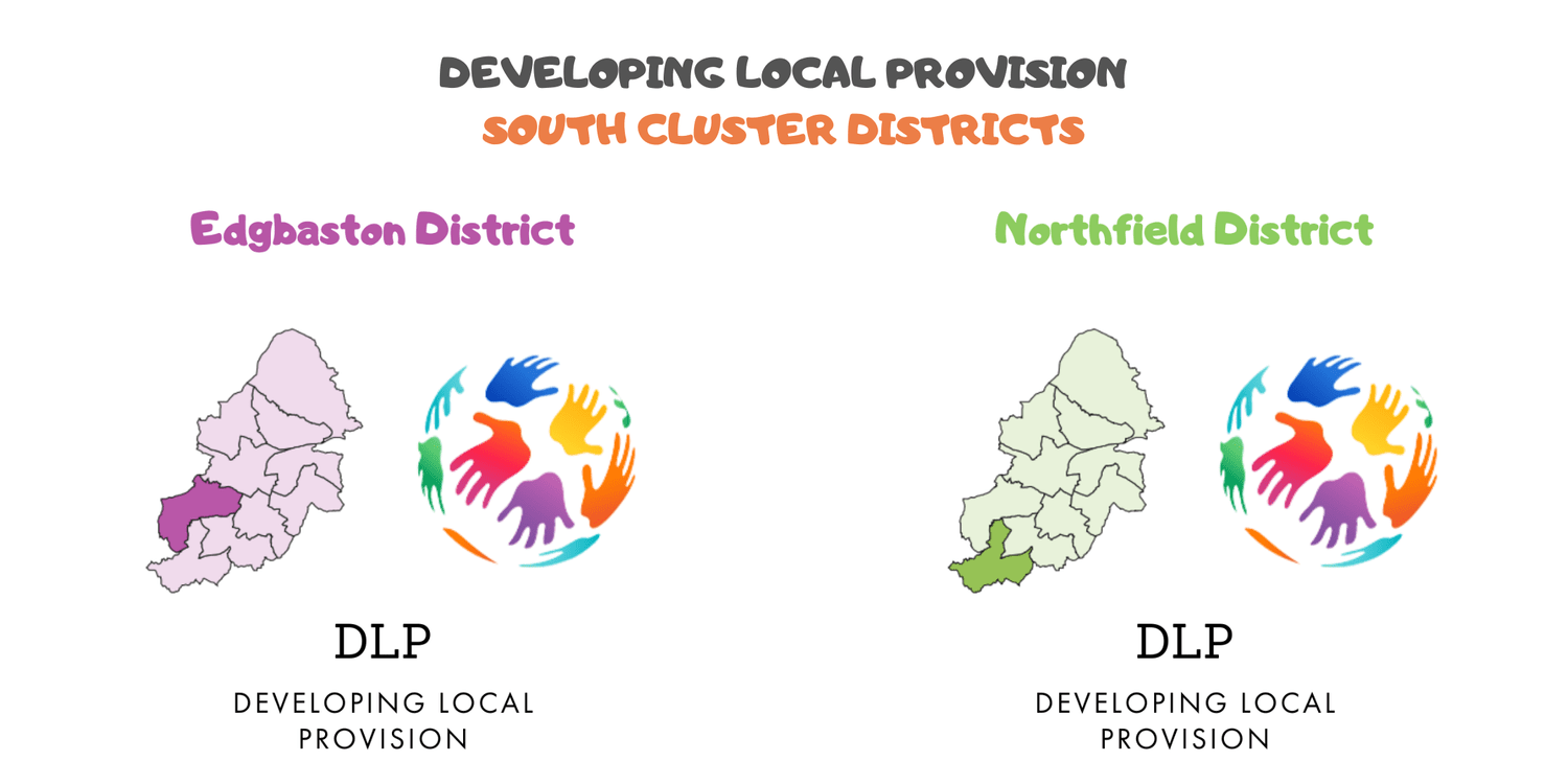DLP Inclusion Learning Community Meetings - South Cluster Districts