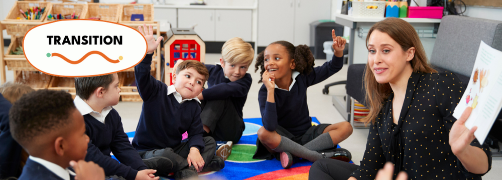 Transition to Reception 2026 - Hodge Hill & Solihull North District