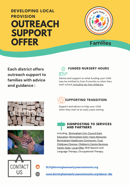 Birmingham Early Years Networks | Developing Local Provision