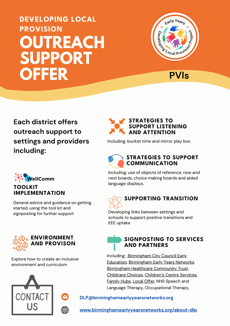 Birmingham Early Years Networks | Developing Local Provision