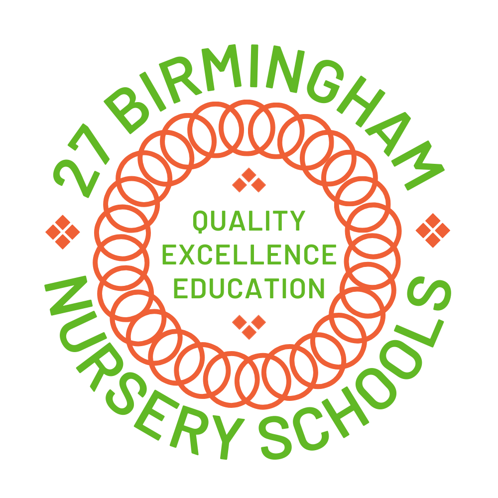 Birmingham Early Years Networks | BNSC