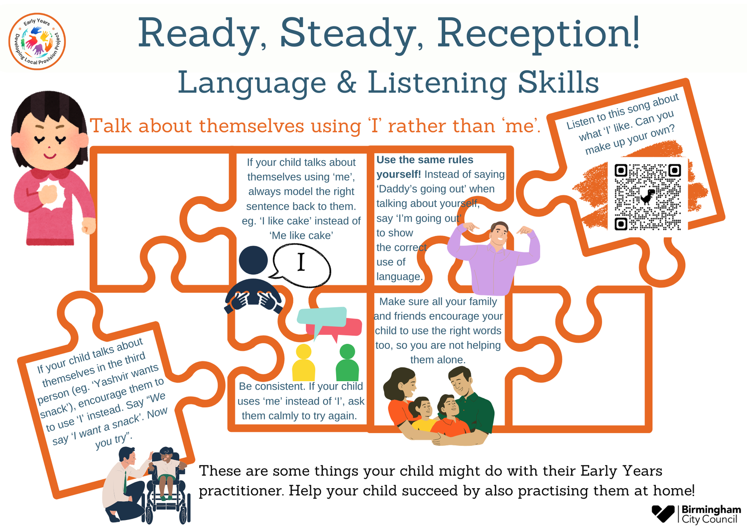 Language and Listening Skills