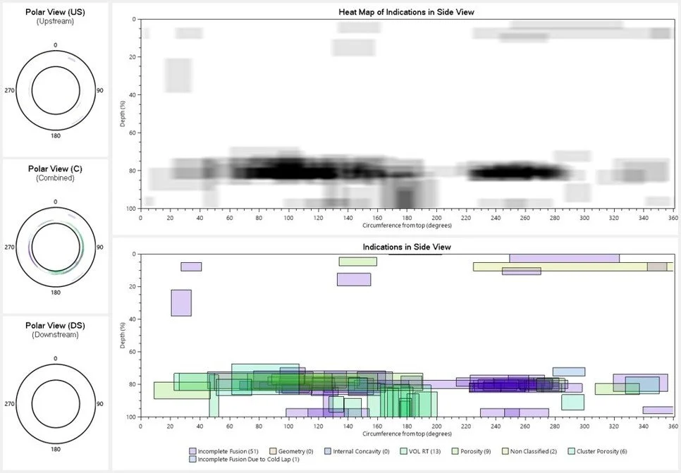 Matrix UT — Argus NDT