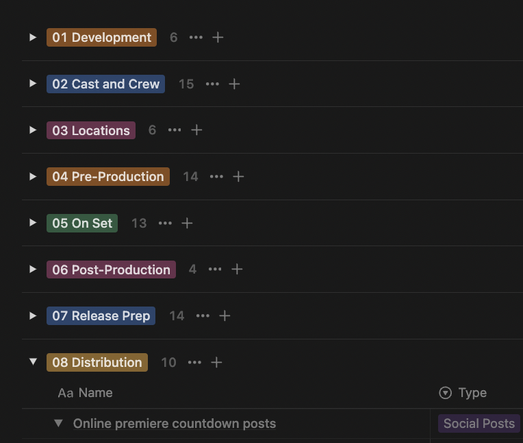 The Ultimate Short Film Production Checklist — Hightail Entertainment