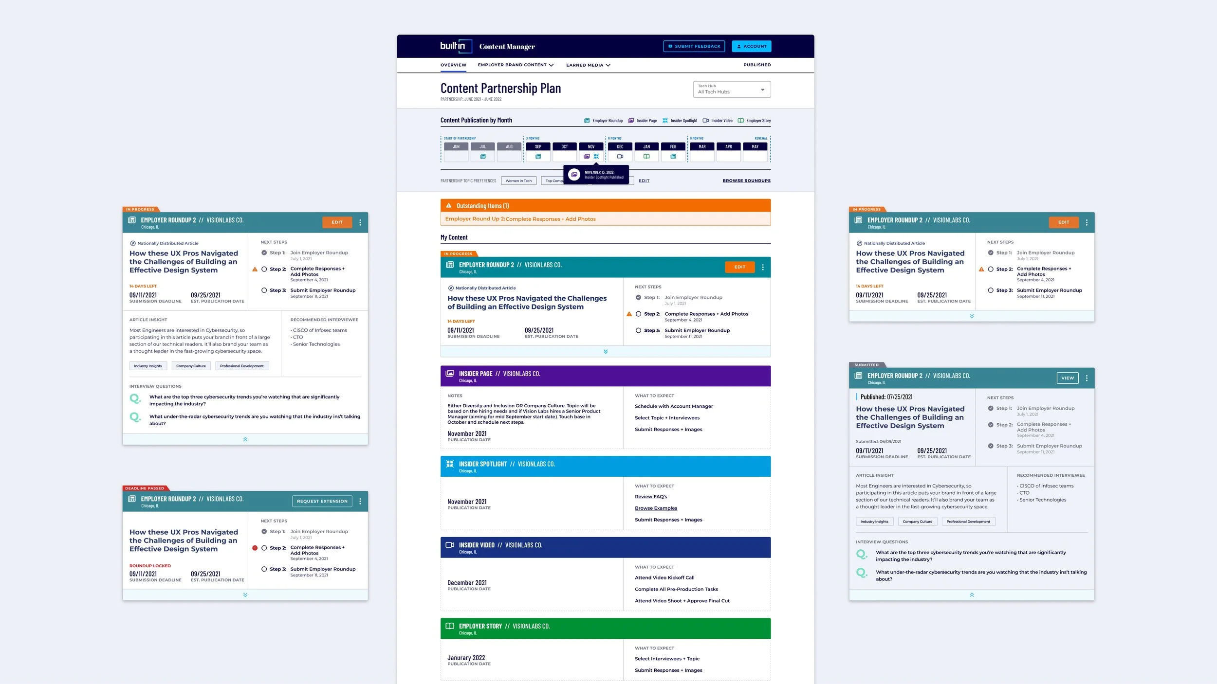 Built In, Content Manager Designs — aimeehouck