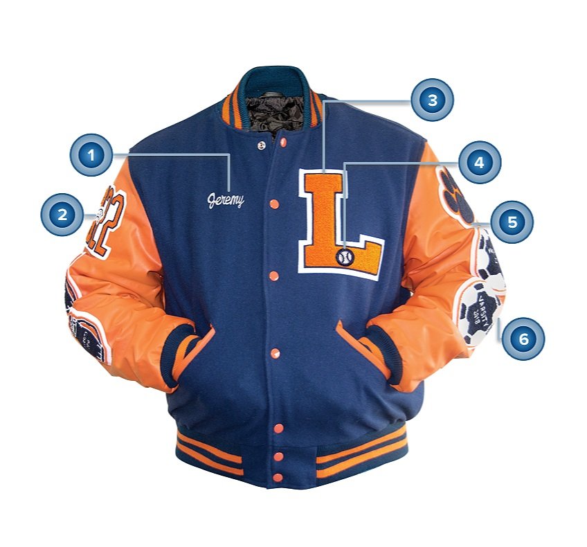 Letter Jackets — Scholastic Products & Awards of MS/TN
