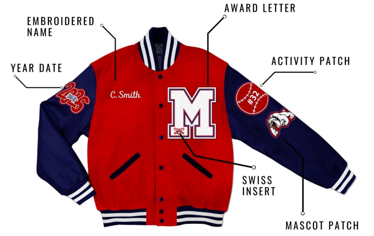 Letter Jackets — Scholastic Products & Awards of MS/TN