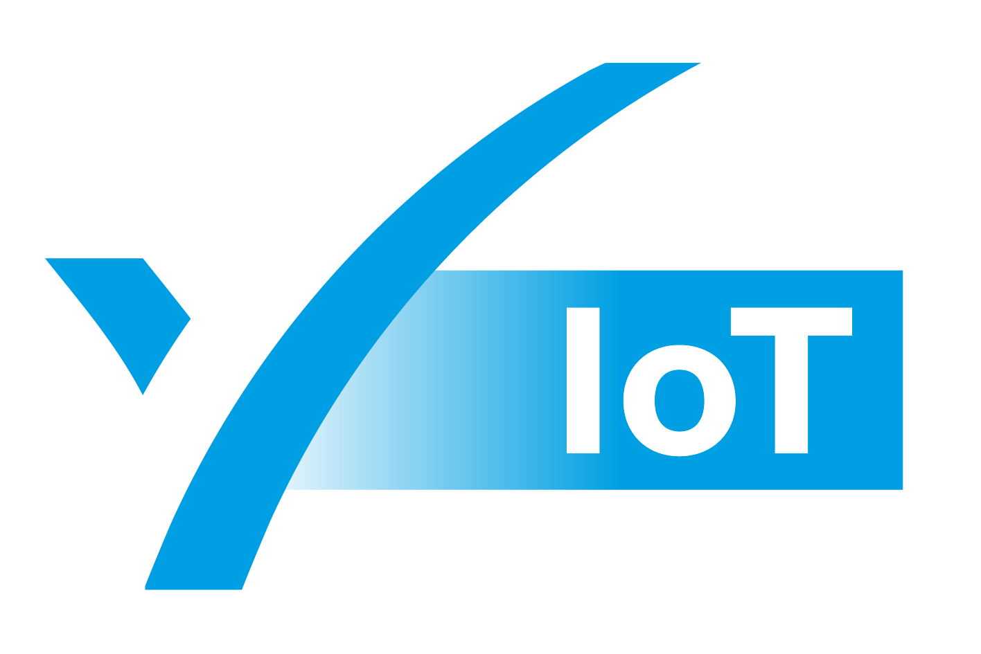IQ, OQ and PQ validation — Perceptor IoT label inspection & verification