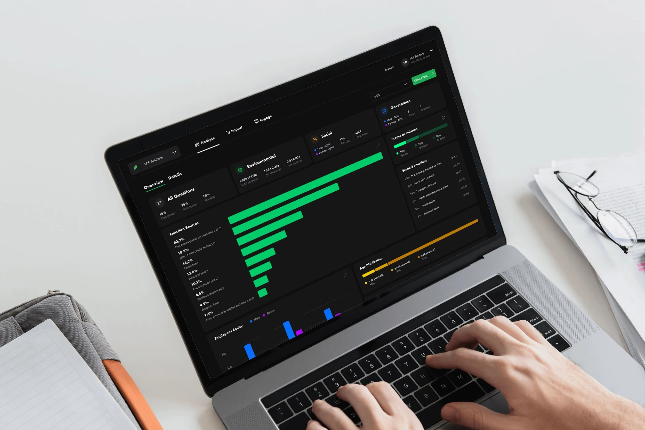 CSRD, CSDDD and ESRS - key things to know in 2024. — Footprint Intelligence