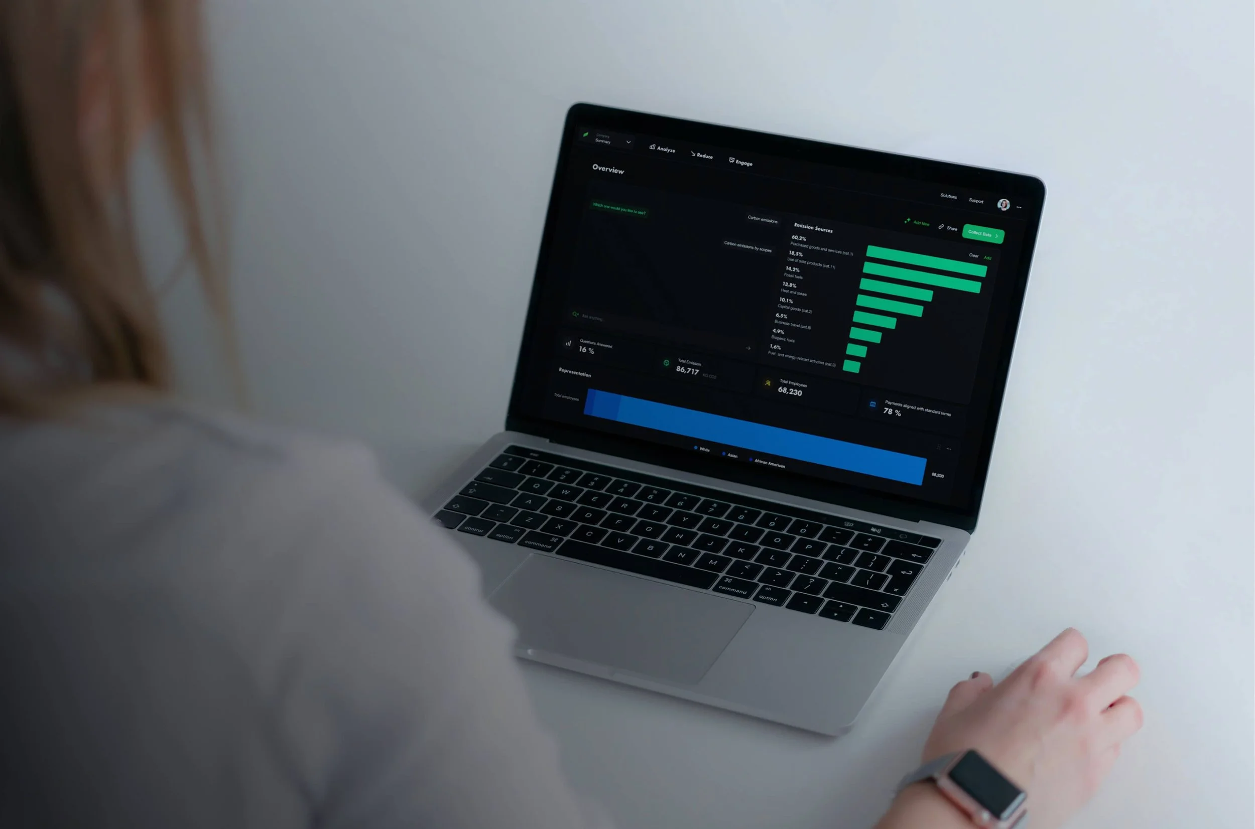 AI-powered CSRD Reporting Software — Footprint Intelligence