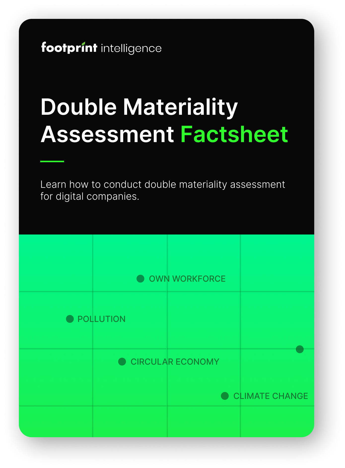 Materiality Assessment Factsheet | Enhance Your Insights — Footprint ...