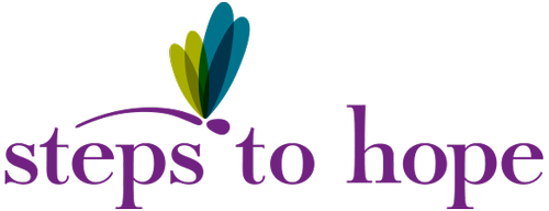 Understanding the Signs of Domestic Violence: How to Identify and ...