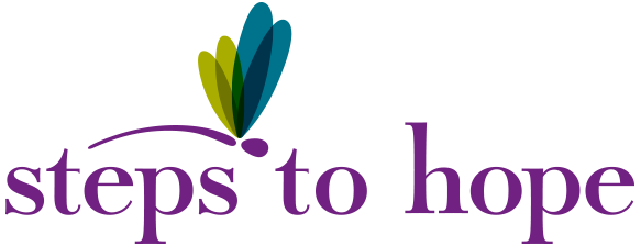 Understanding the Cycle of Domestic Violence: Breaking Patterns of ...