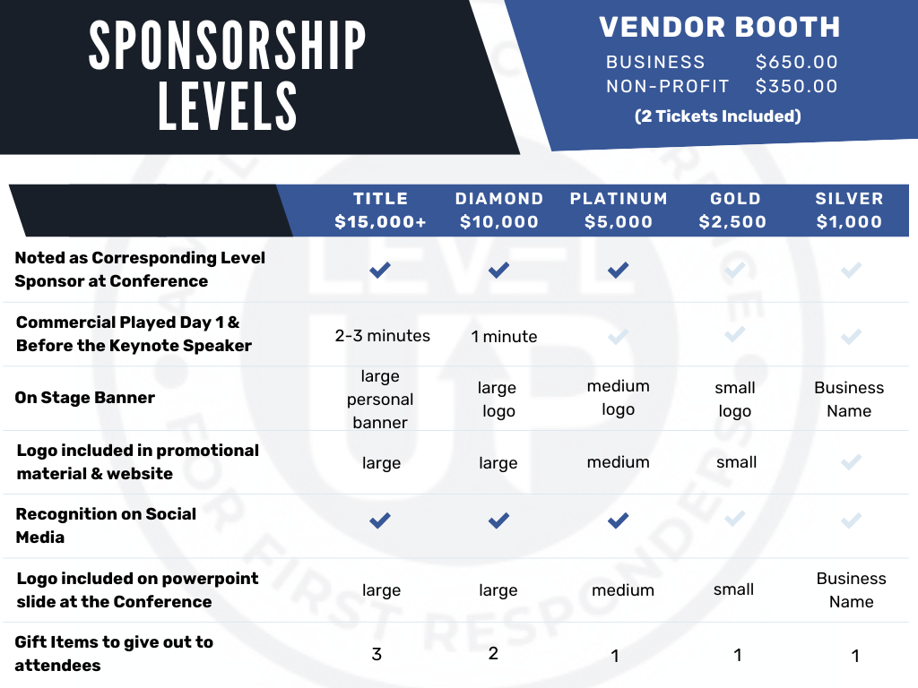 General 1 — Level UP! Conference
