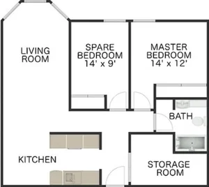 Properties — High Level Rental Housing