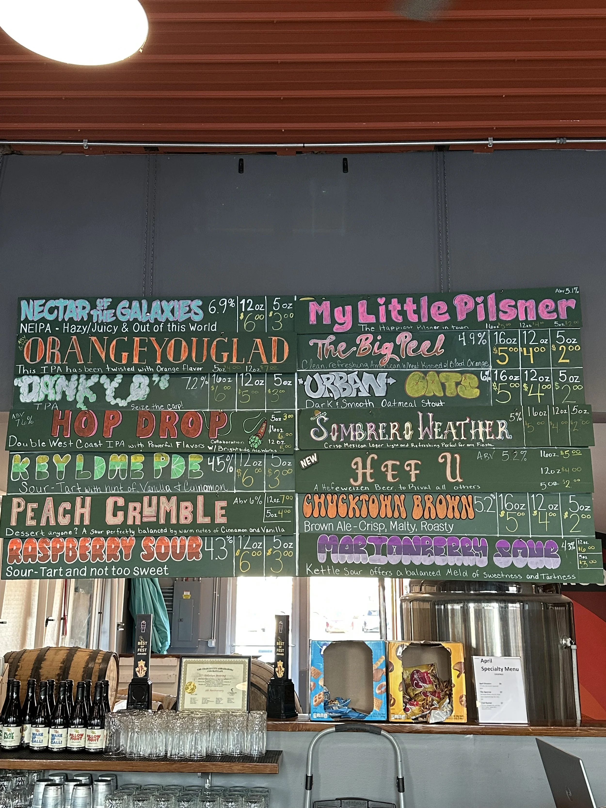 On Tap Beers — Tellurian Brewing