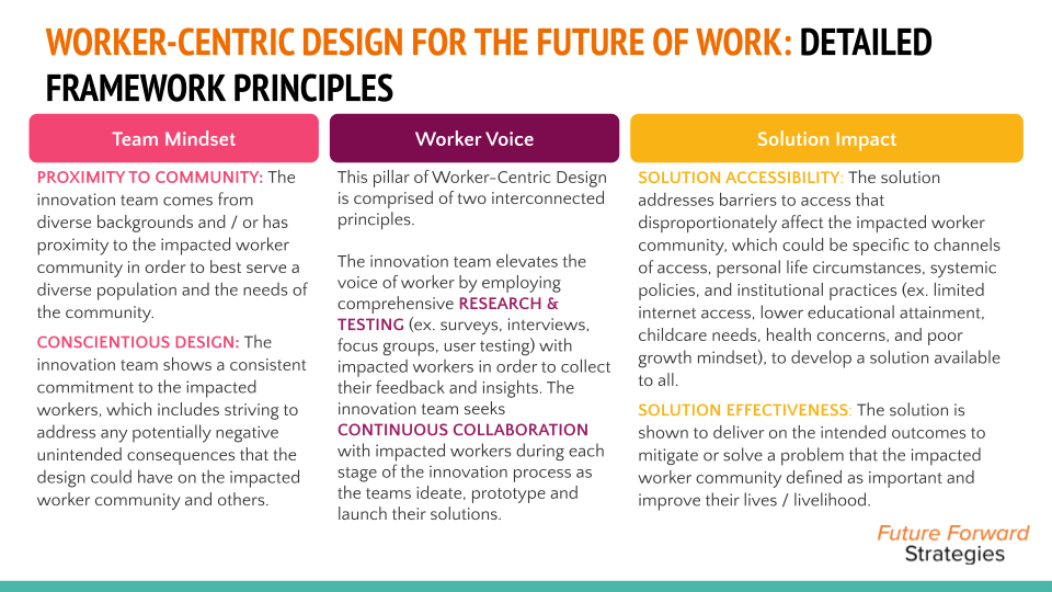 Worker Centered Design Framework — Future Forward Strategies