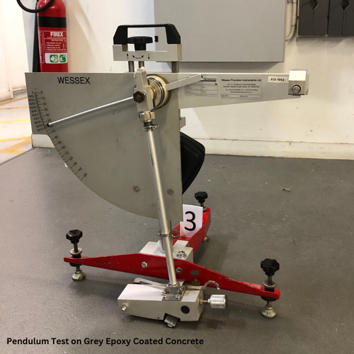 What is Slip Testing? — Unimat