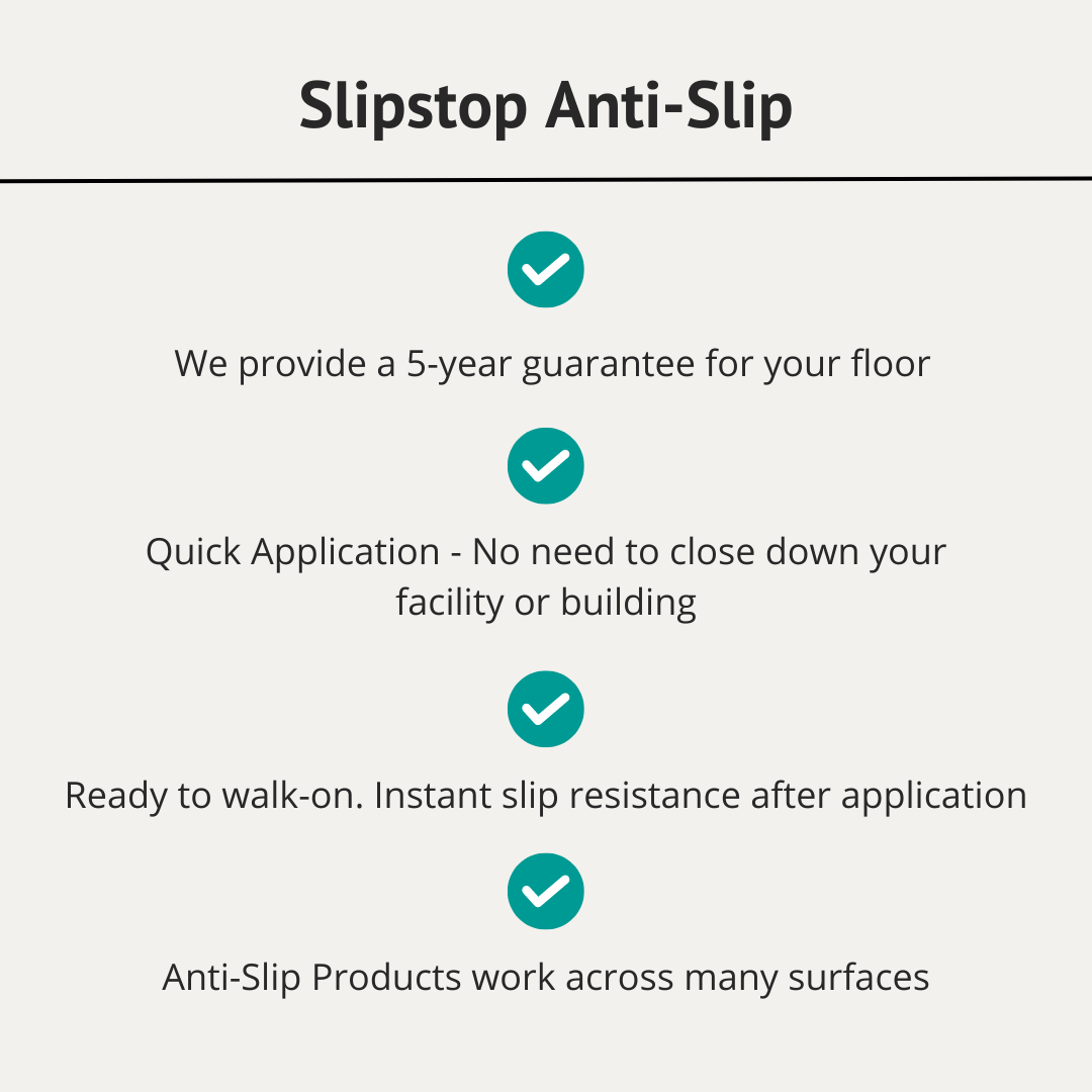 Anti-Slip & Sealing — Unimat
