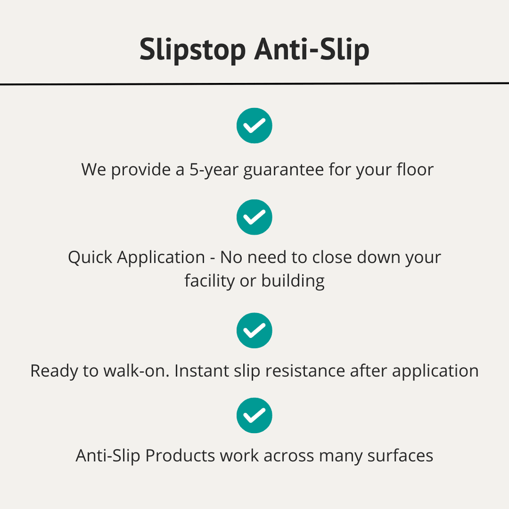 Anti-Slip & Sealing — Unimat