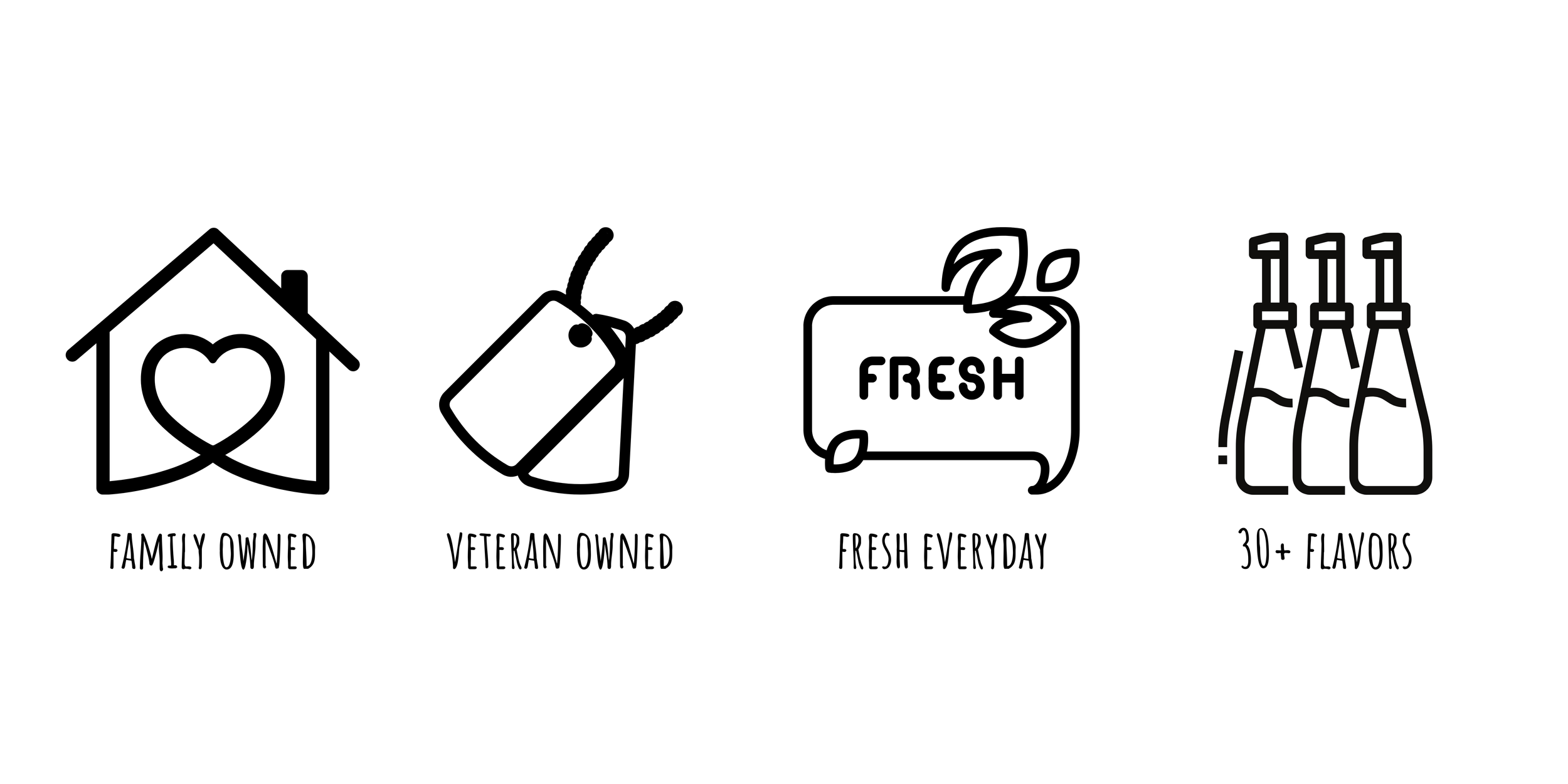 Creative Bean Coffee | Exceptional Brews and Memorable Moments in ...