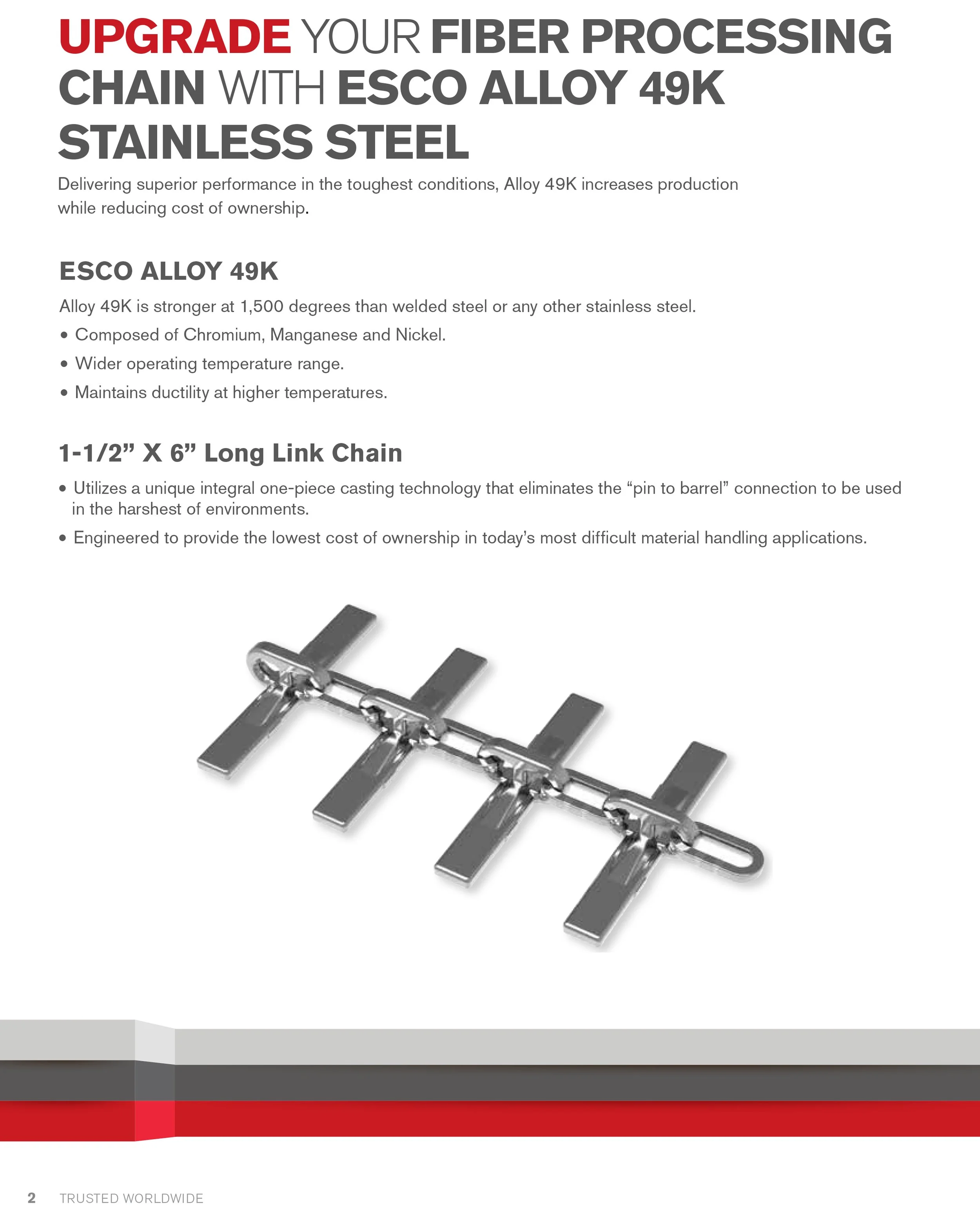 Wood Yard Chains — Mill South