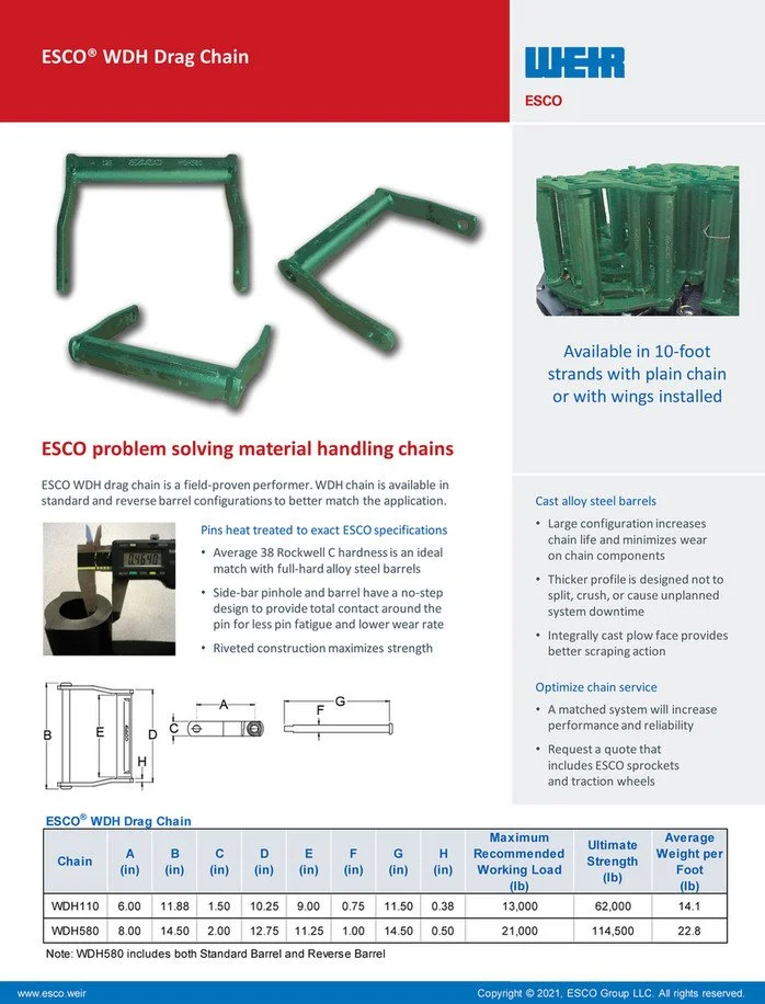 Wood Yard Chains — Mill South