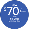 Telmax - Fibre Internet | Phone | TV