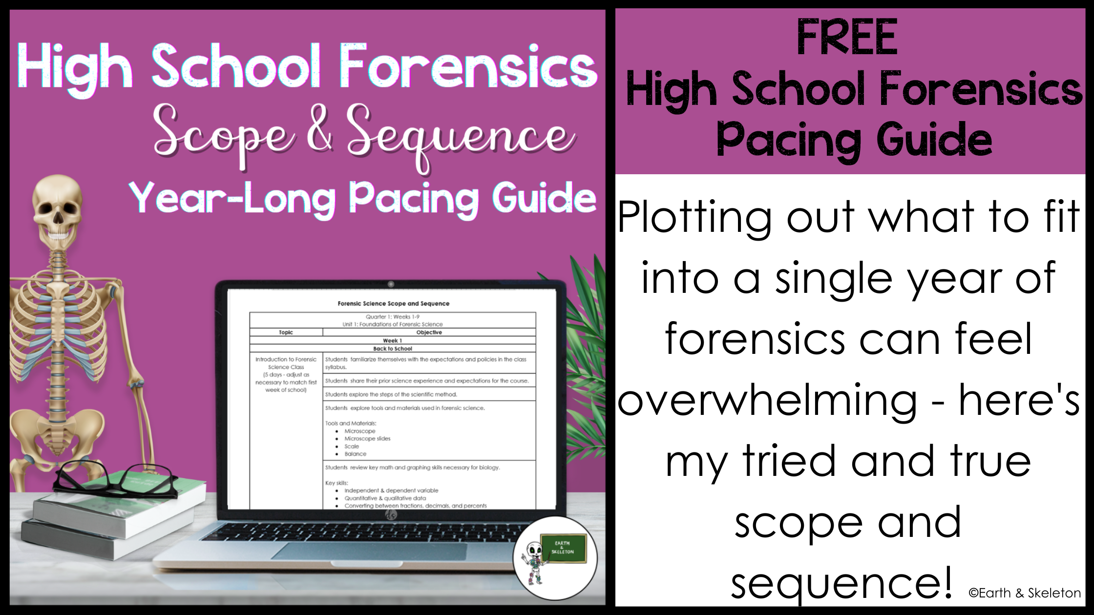 High School Forensic Science Curriculum Map: A Free Scope & Sequence to ...