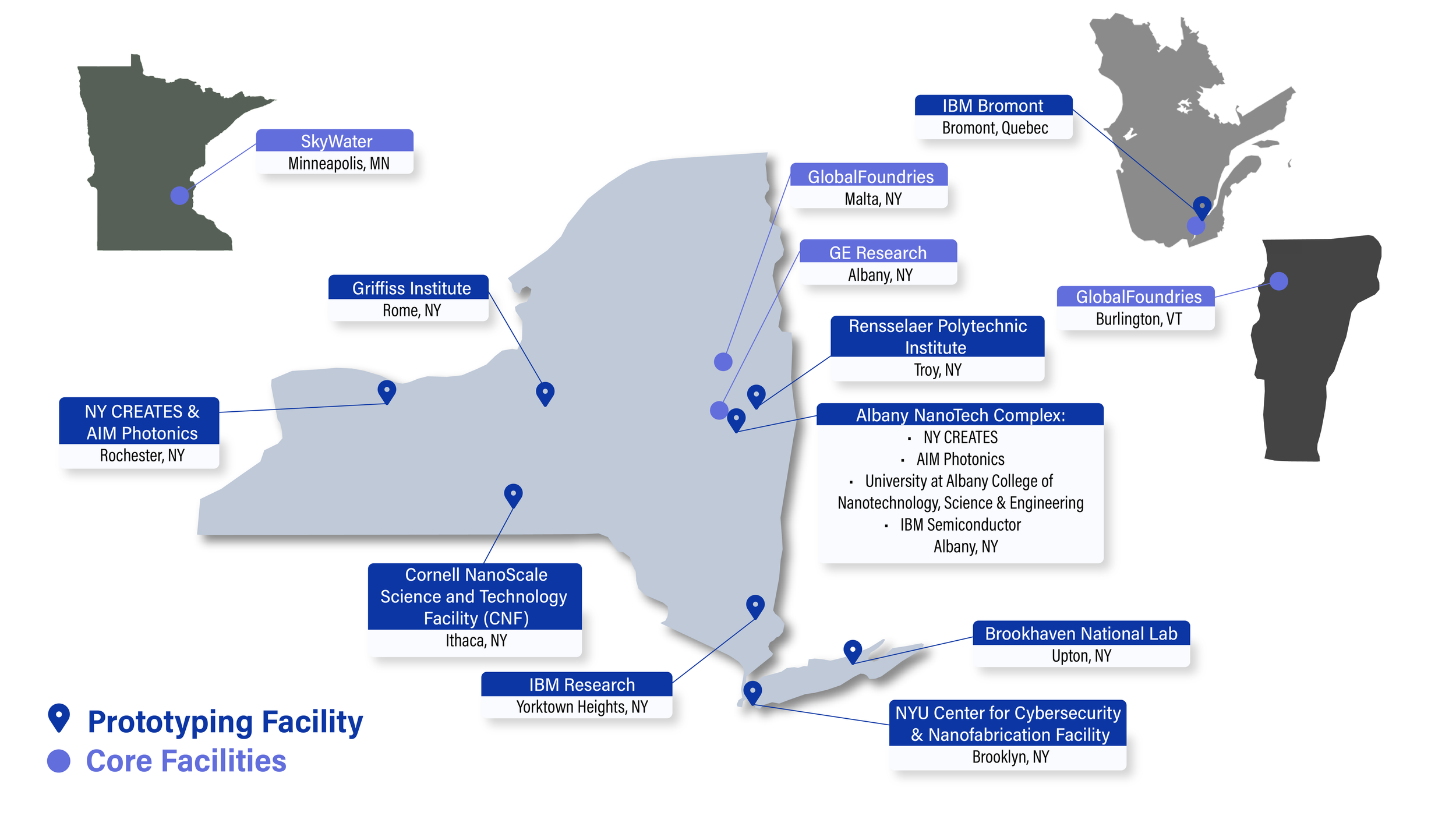 The Northeast Regional Defense Technology Hub (NORDTECH)