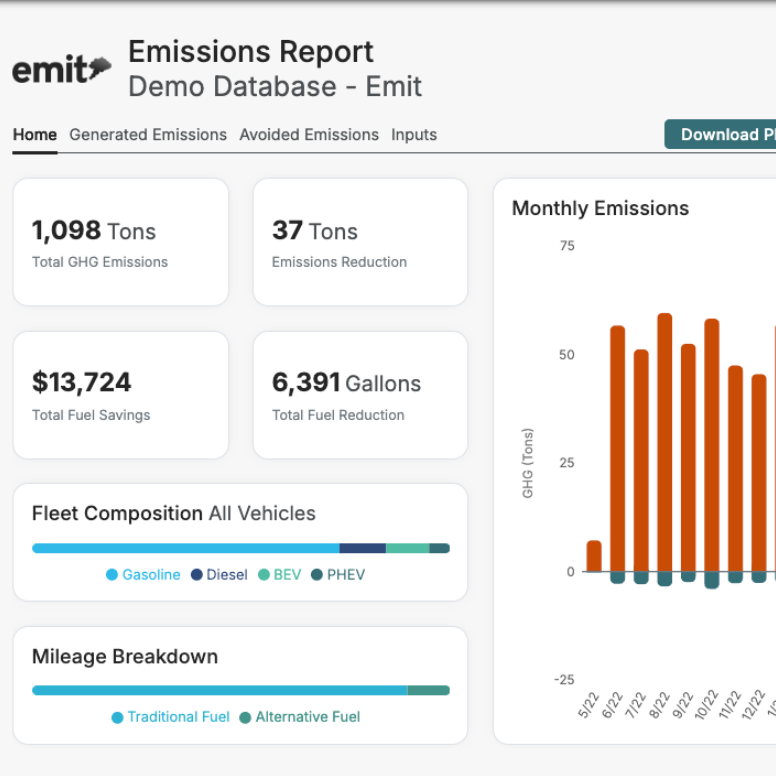 Decoding Your Fleet's Greenhouse Gas Emissions: Scope 1, 2, 3 — Sawatch ...