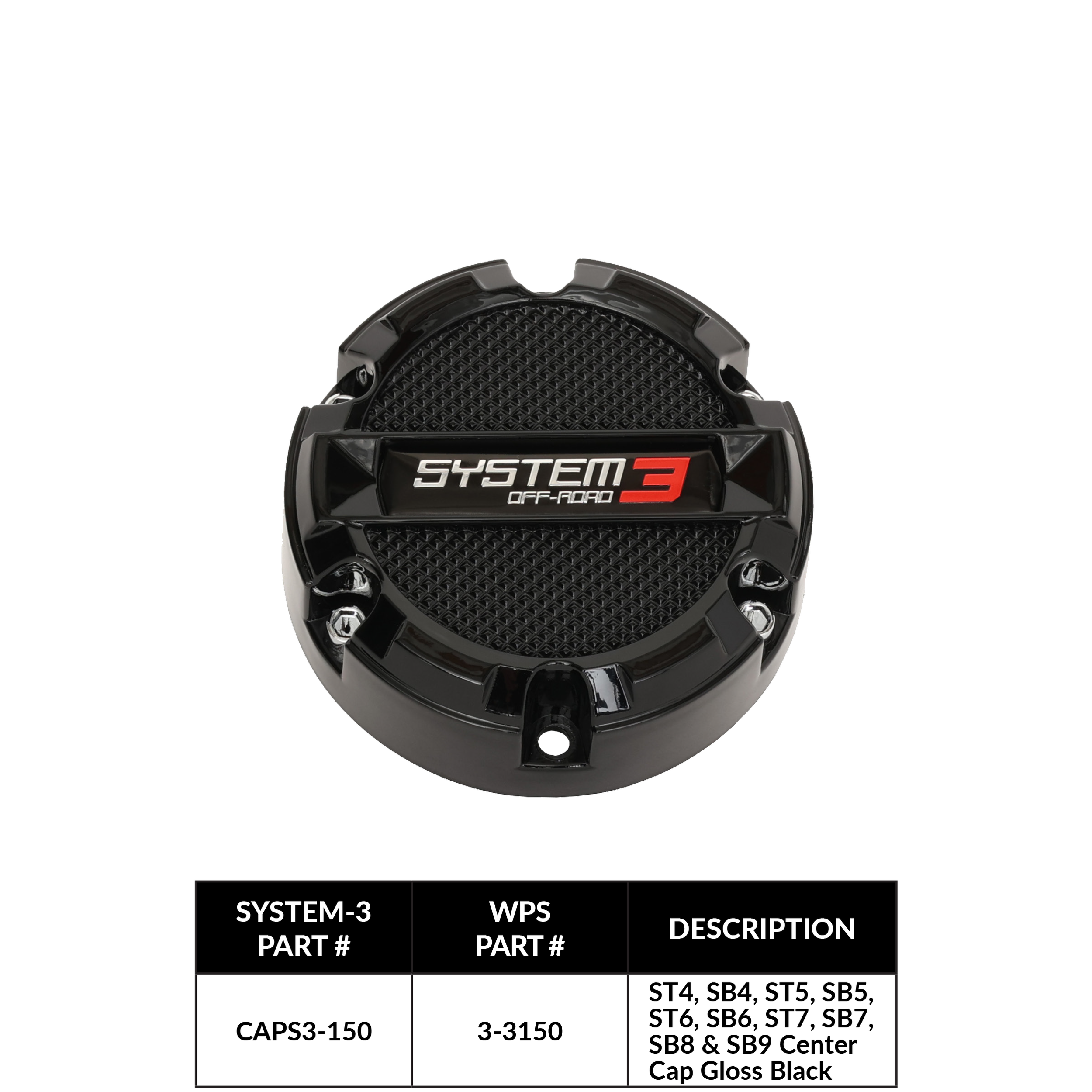 CAPS & BOLTS — System 3 2023