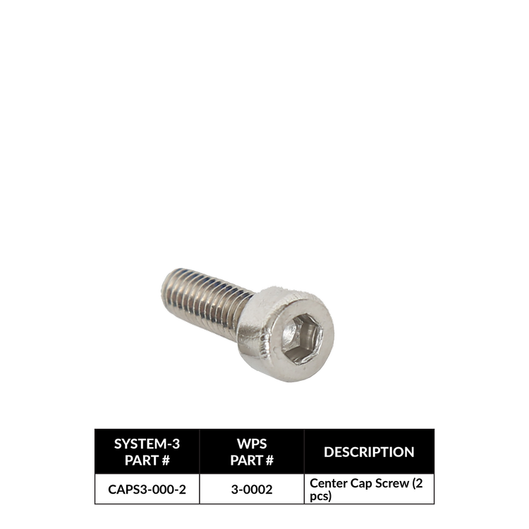 CAPS & BOLTS — System 3 2023