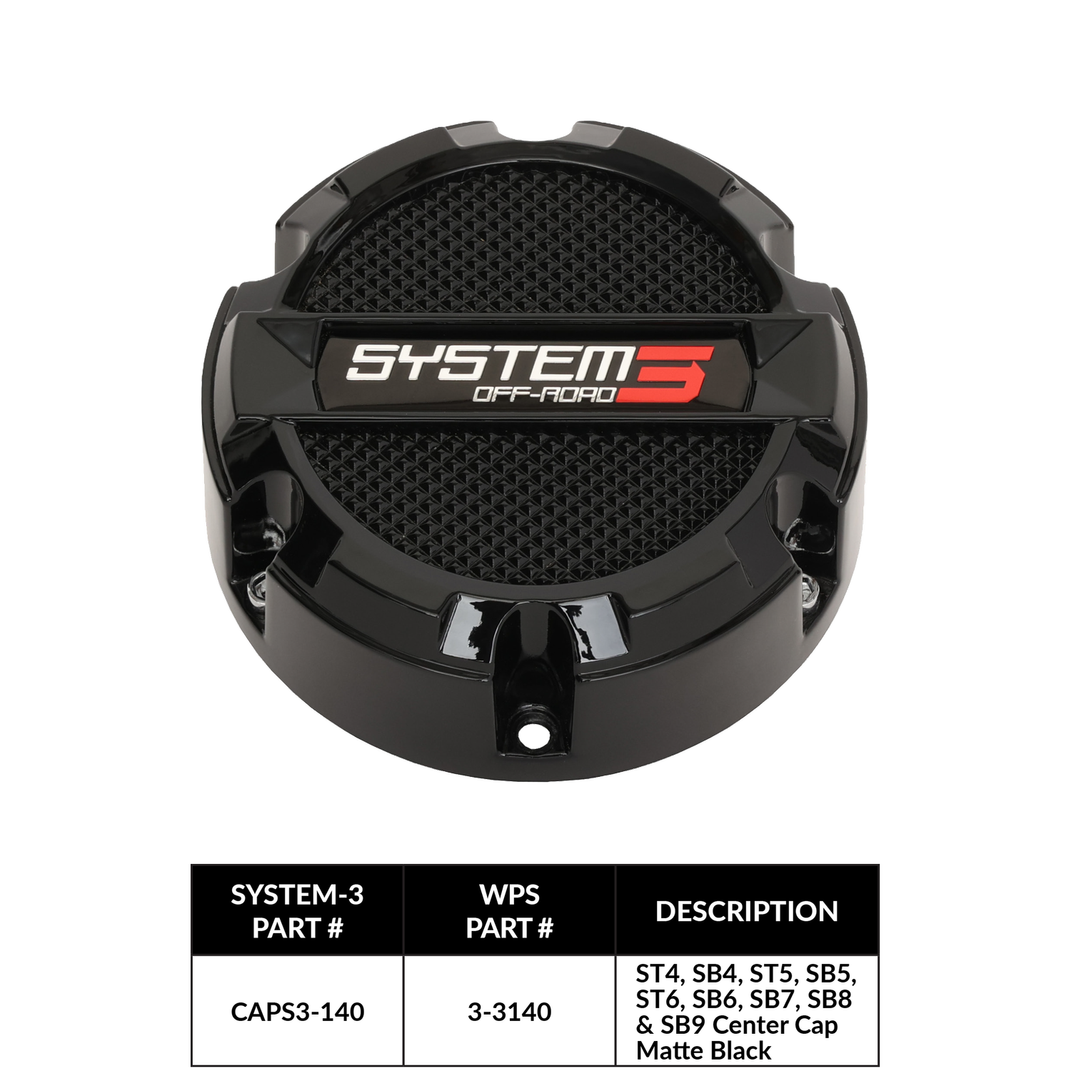 CAPS & BOLTS — System 3 2023