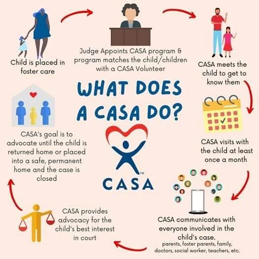 Become a CASA — CASA Lane County