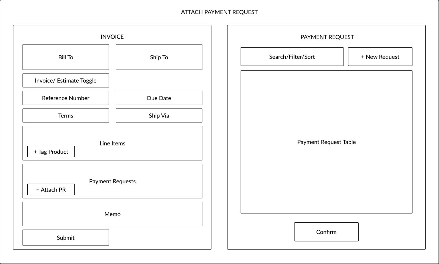 Invoice Creation — Luciano Duran