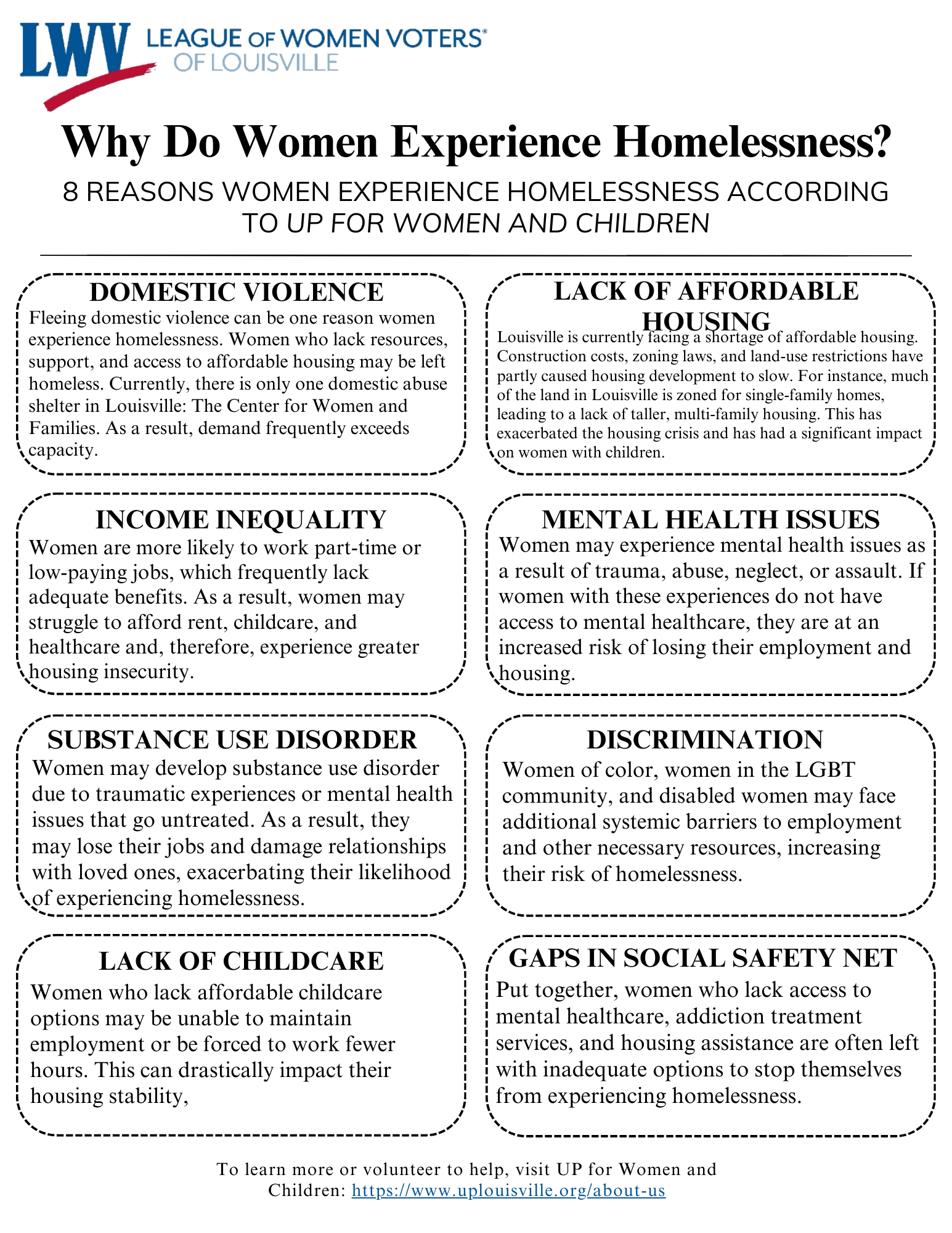 Resources and Reports — League of Women Voters of Louisville