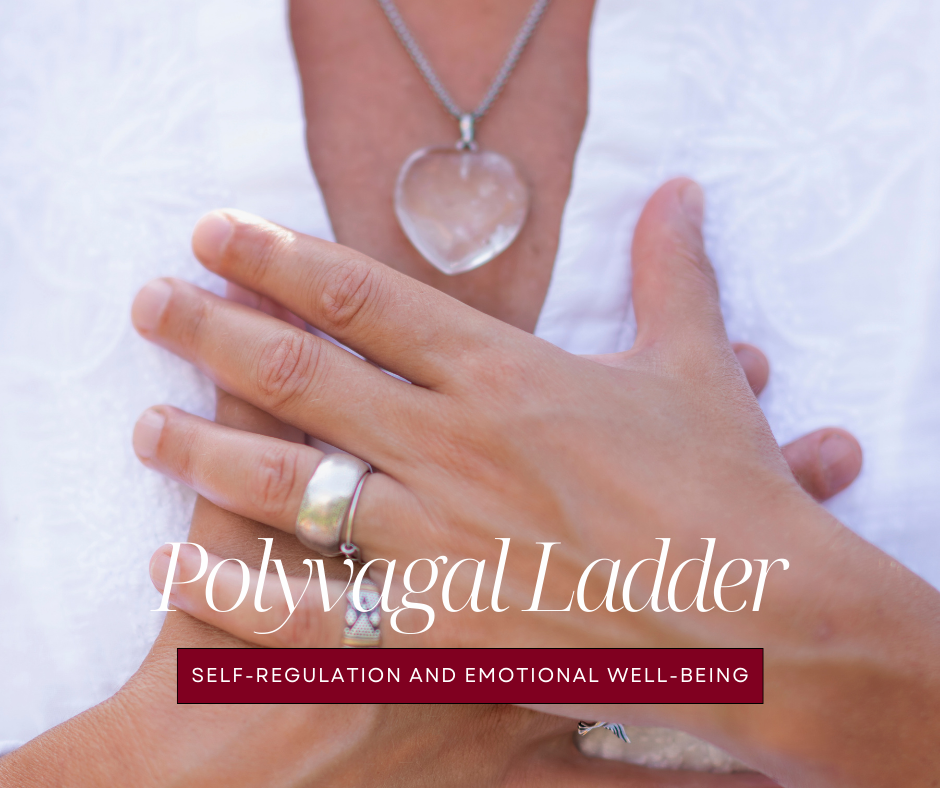 Exploring the Polyvagal Ladder: A Tool for Self-Regulation and ...