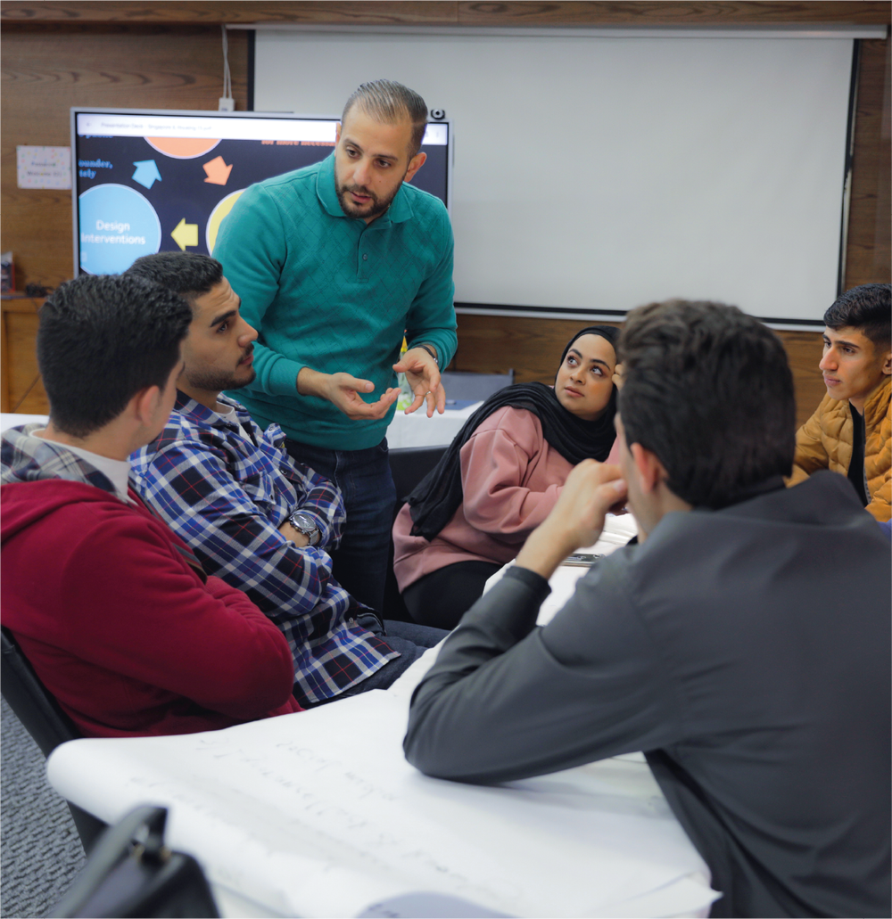 OUR PROGRAMS — Zimam