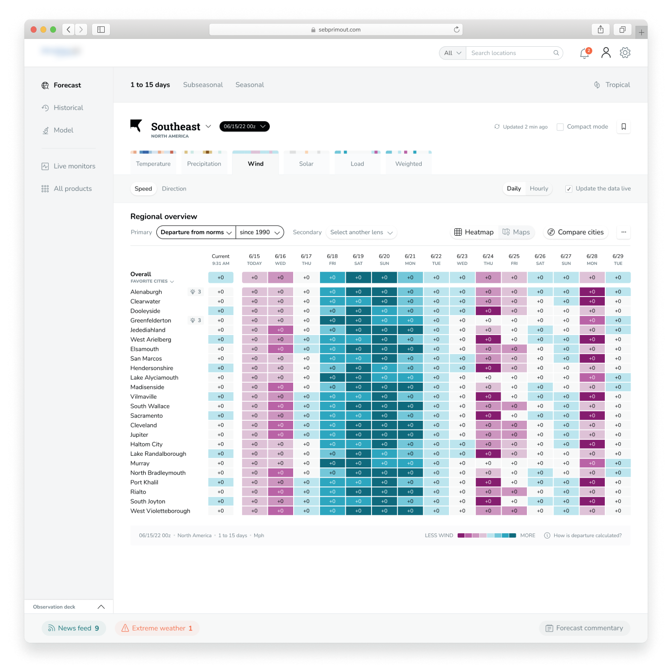 Weather insights — Sebastien Primout