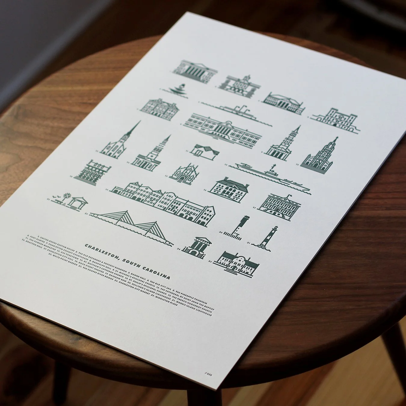 Buy — Jay Fletcher