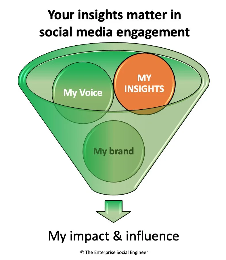 Know your stuff? Don't be scared. Your insights matter more than you ...