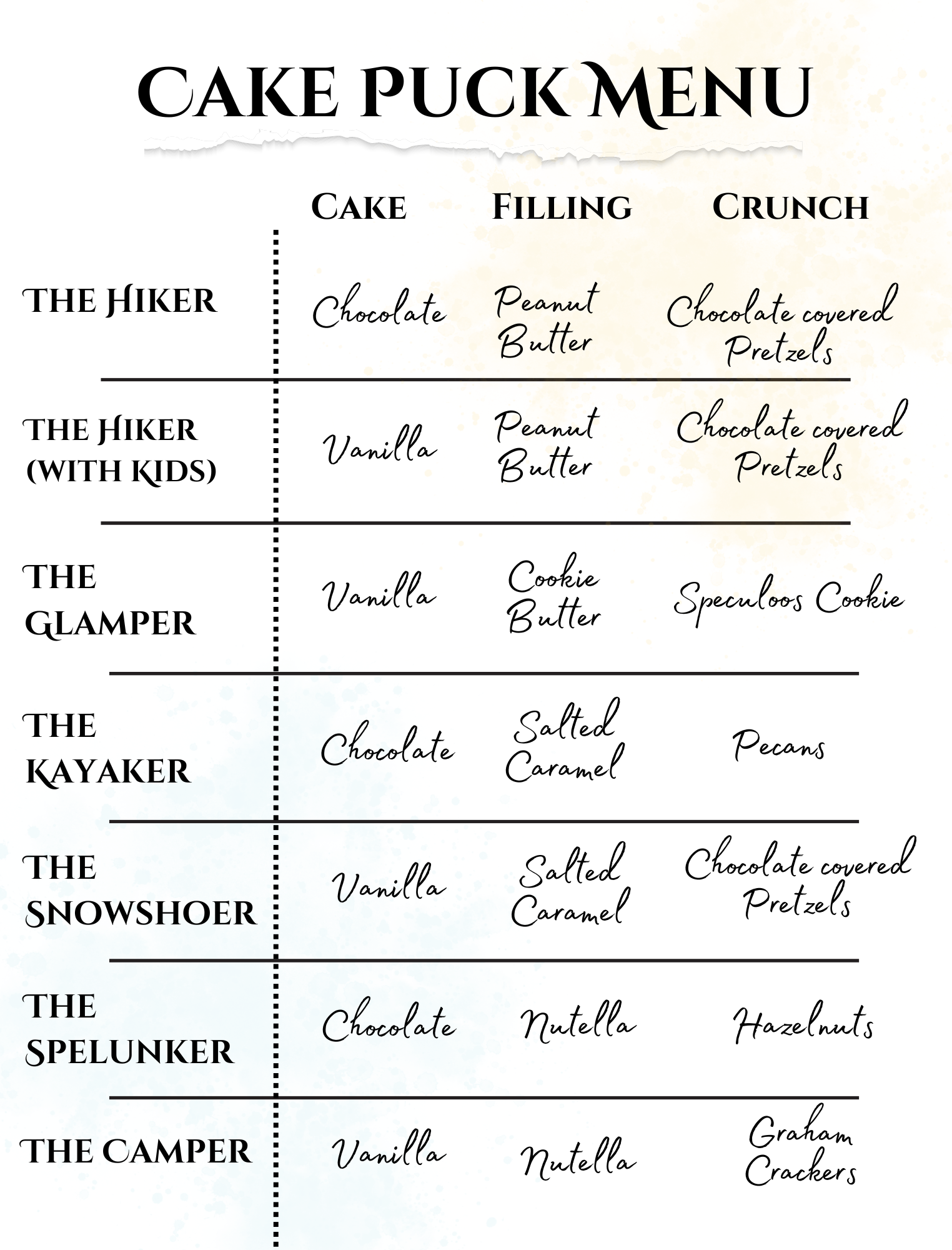 Menu 1 — Adventures of Cake