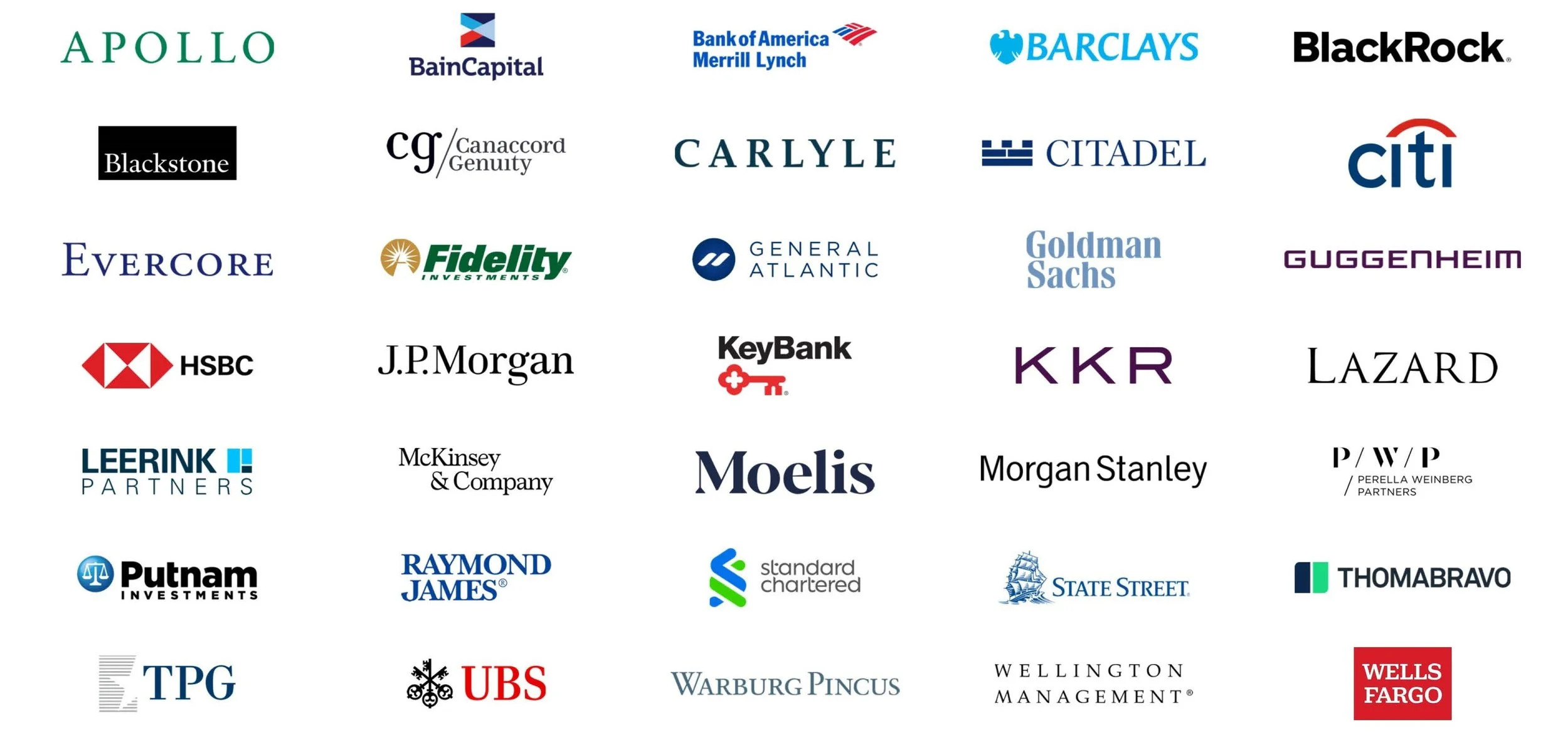 BU Finance & Investment Club