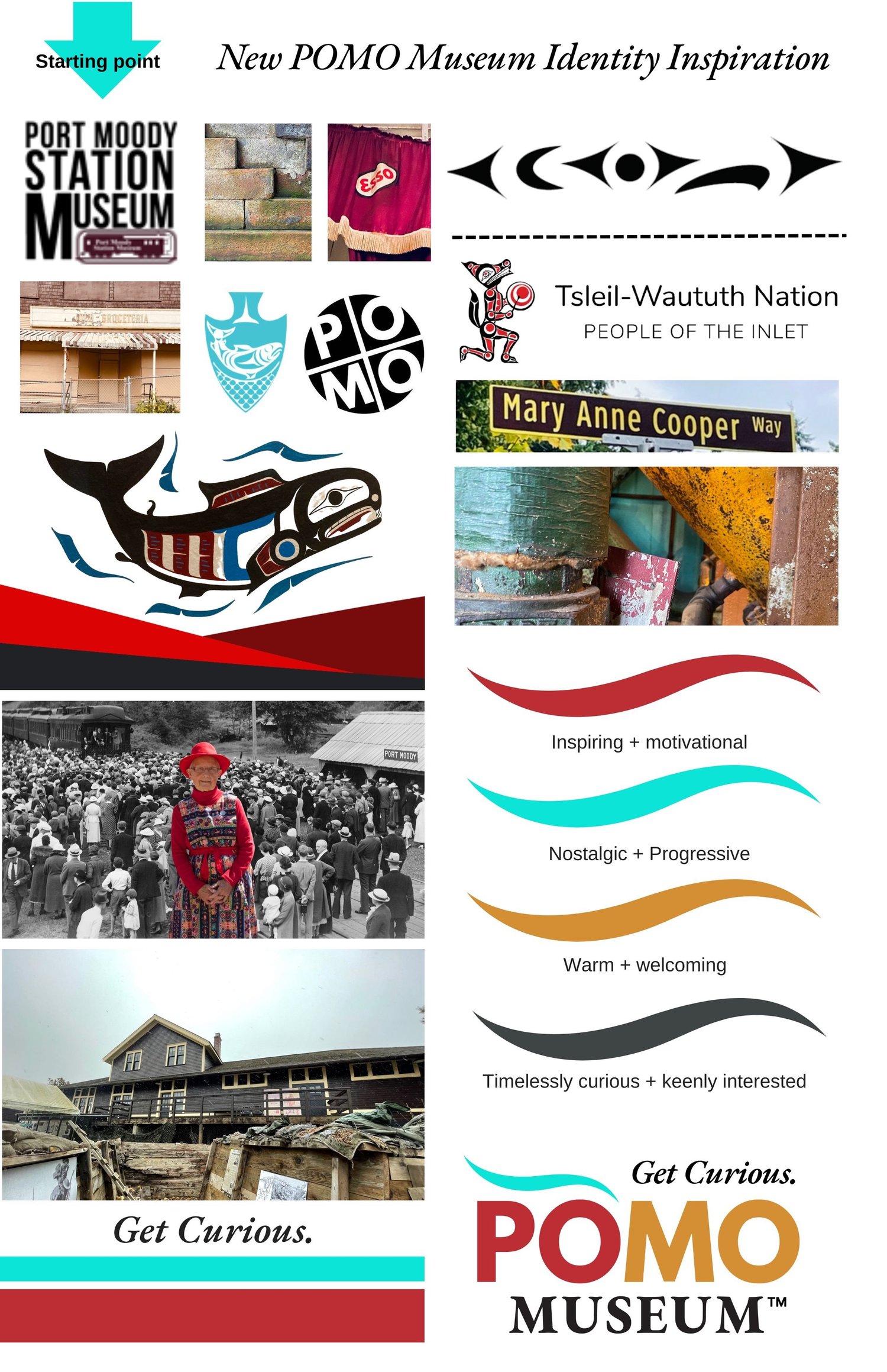 Introducing the NEW POMO MUSEUM Visual Identity