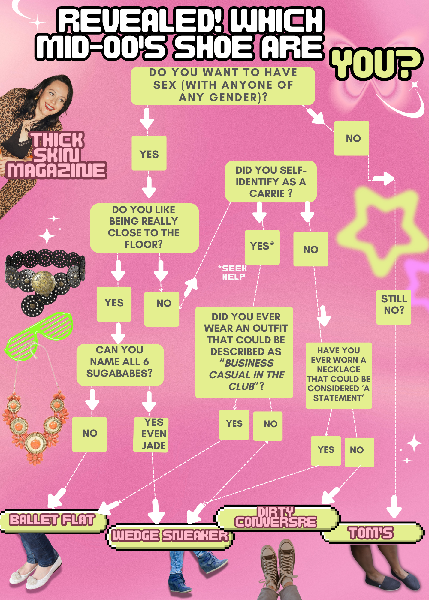 Amy Annette: Which mid-00s shoe are YOU? — LMAOnaise