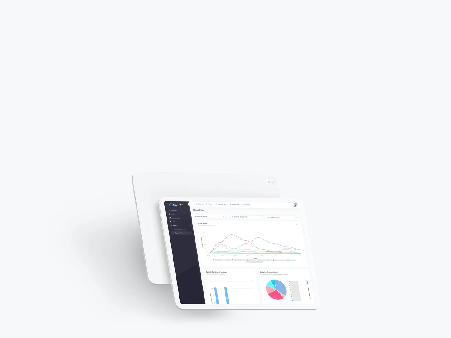 Tango Digital | PRtech