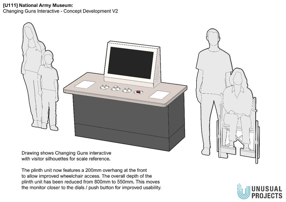 National Army Museum interactive game — Unusual Projects